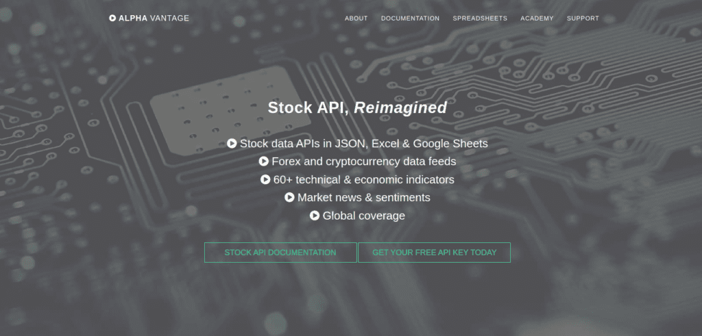 Alpha Vantage API: Free financial markets data